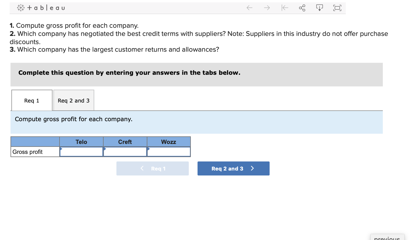 Solved mework Saved Tableau DA 4-2: Exercise, Analyzing | Chegg.com Solved mework Saved Tableau DA 4-2: Exercise, Analyzing | Chegg.com