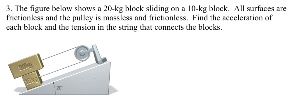 Solved 3. The figure below shows a 20-kg block sliding on a | Chegg.com