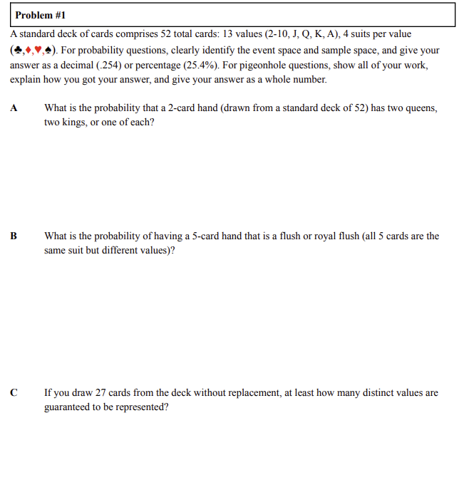 Solved A standard deck of cards comprises 52 total cards: 13 | Chegg.com