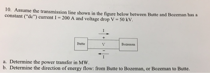 Solved Assume the transmission line shown in the figure | Chegg.com