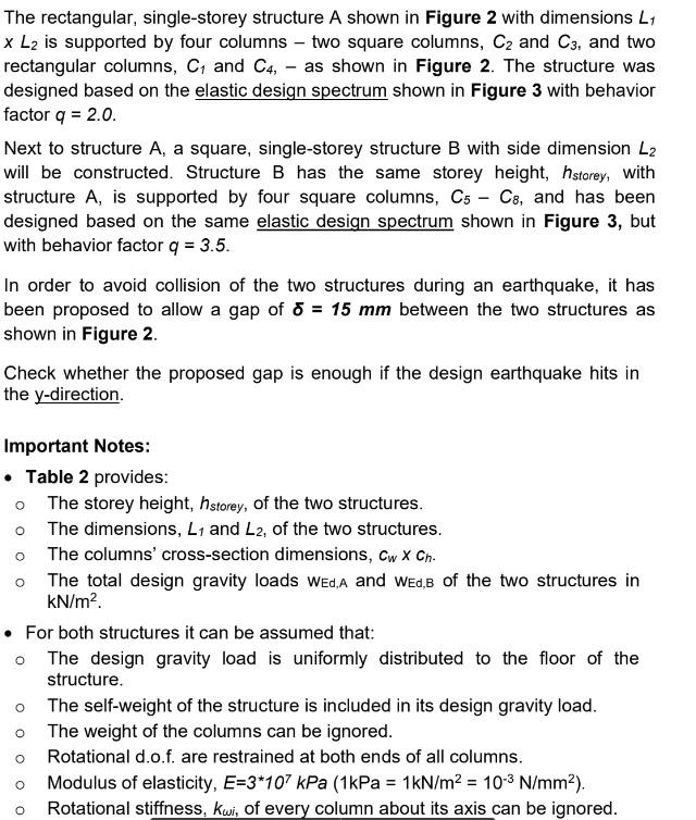 The rectangular, single-storey structure A shown in | Chegg.com