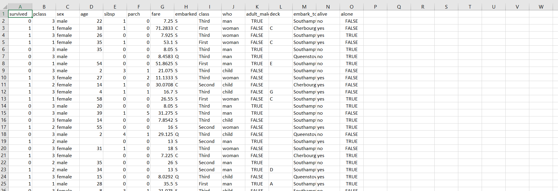 Solved A-8. [10 marks]: Draw a plot showing the ticket | Chegg.com