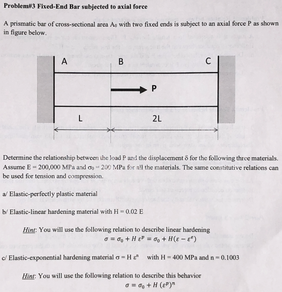 Solved Problem#3 Fixed-End Bar subjected to axial force A | Chegg.com