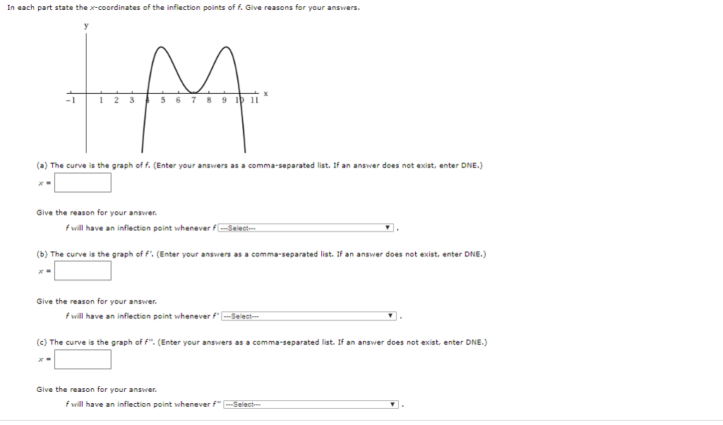Solved A Find The Critical Numbers Of The Function