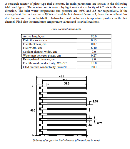 Solved A research reactor of plate-type fuel elements, its | Chegg.com