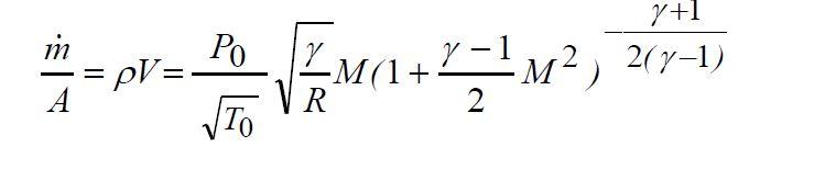 Solved Consider the equation given below , Show that for | Chegg.com
