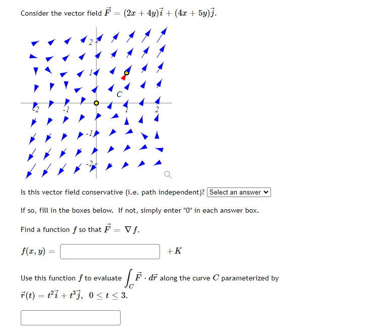 Solved Consider the vector field F=(2x+4y)i+(4x+5y)j. Is | Chegg.com