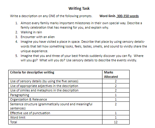 Writing Task Write a description on any ONE of the | Chegg.com