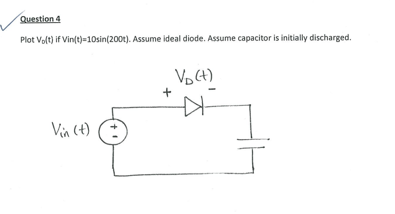 Solved Plot V0(t) if Vin(t)=10sin(200t). Assume ideal diode. | Chegg.com
