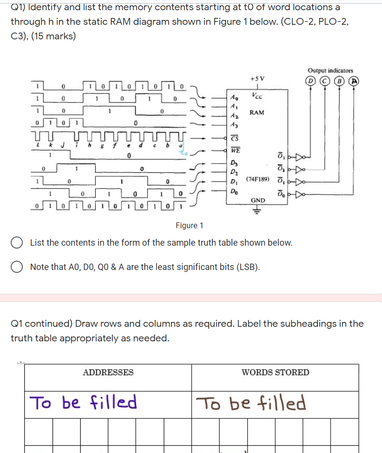 Q1) Identify and list the memory contents starting at | Chegg.com