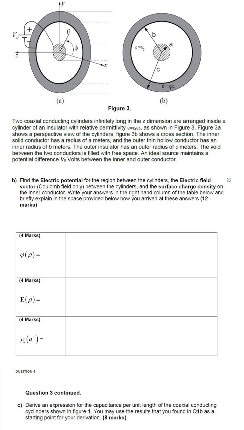 Solved (a) (b) Figure 3. Two coaxial conducting cylinders | Chegg.com