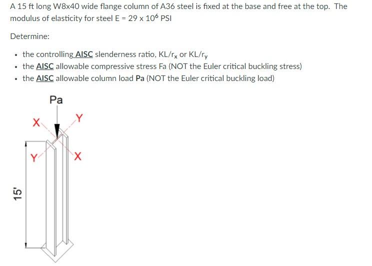 Solved A 15ft long W 8×40 wide flange column of A 36 steel | Chegg.com
