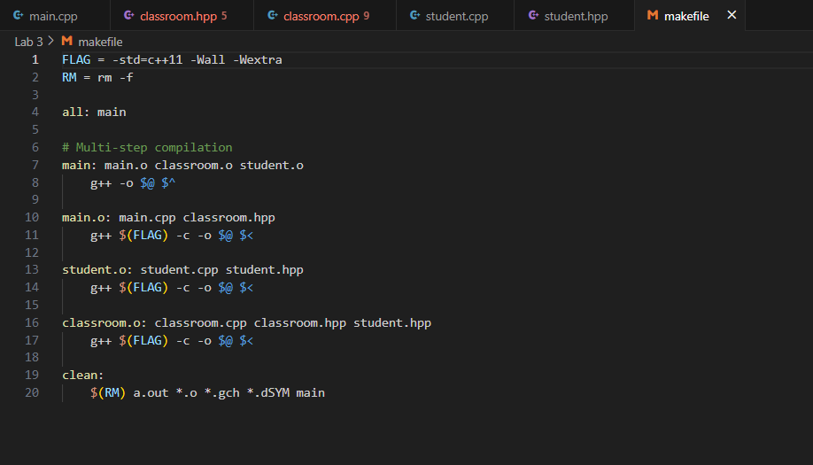 Solved I already have some of the code finished I just need | Chegg.com