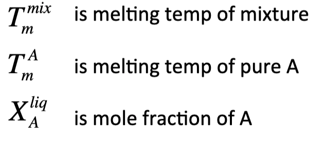 3. Binary Eutectic. Calculate and graph the binary | Chegg.com