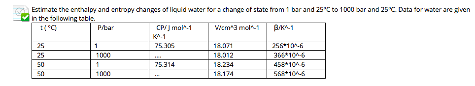 Solved Estimate the enthalpy and entropy changes of liquid | Chegg.com