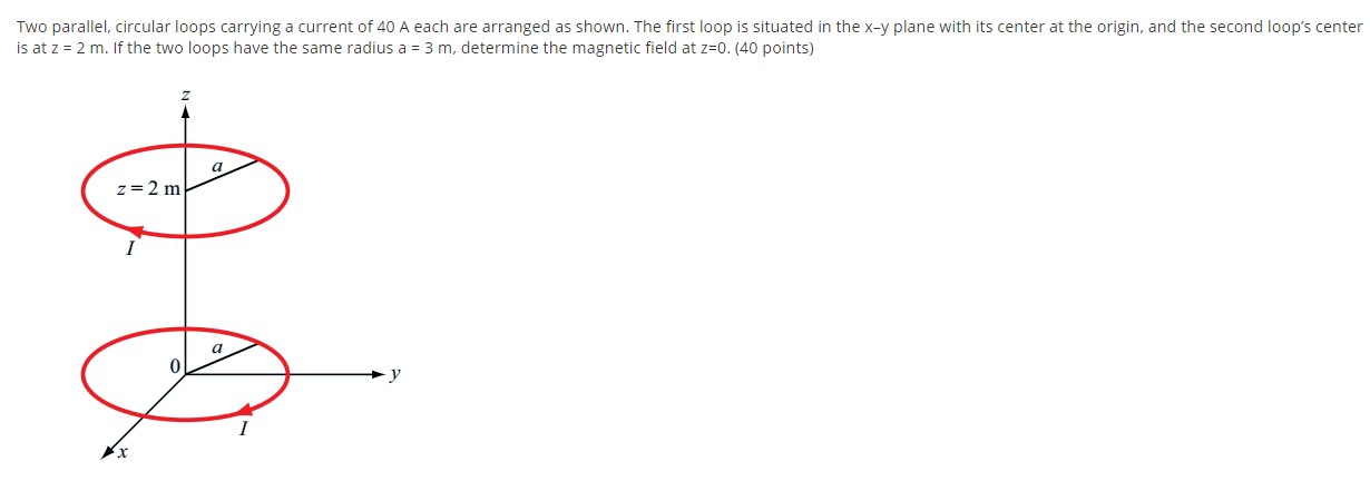 Solved Two parallel, circular loops carrying a current of 40 | Chegg.com