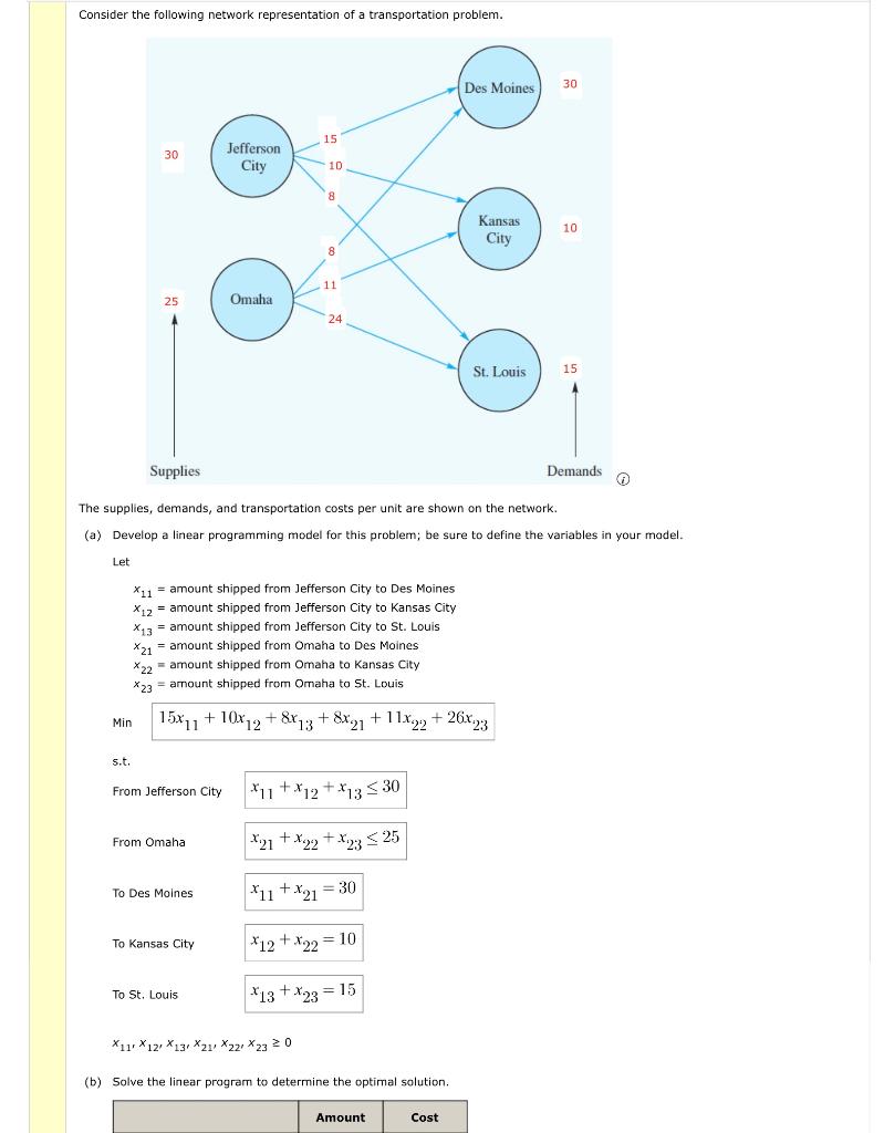 Solved Consider the following network representation of a | Chegg.com