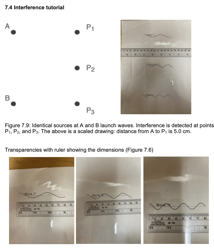 7.4 Interference tutorial Figure 7.9: Identical | Chegg.com