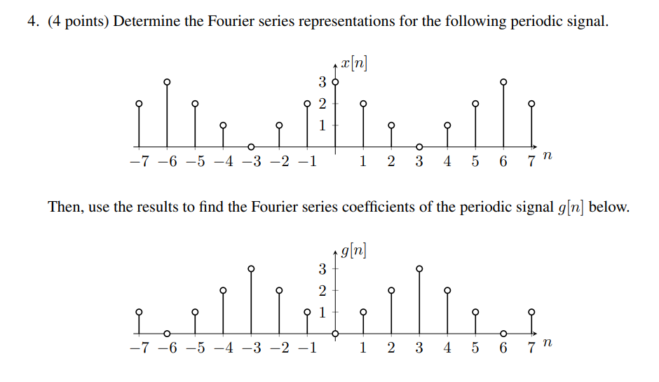 Solved 4. (4 points) Determine the Fourier series | Chegg.com