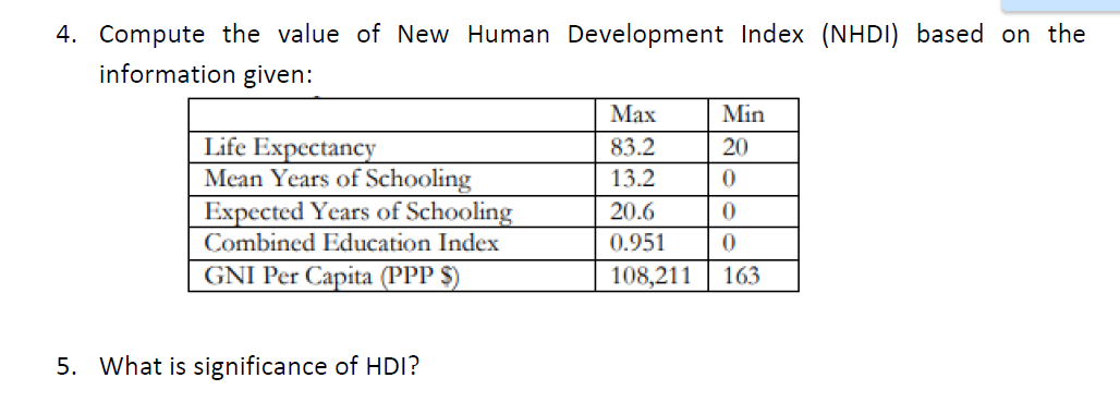 Solved 4. Compute the value of New Human Development Index | Chegg.com