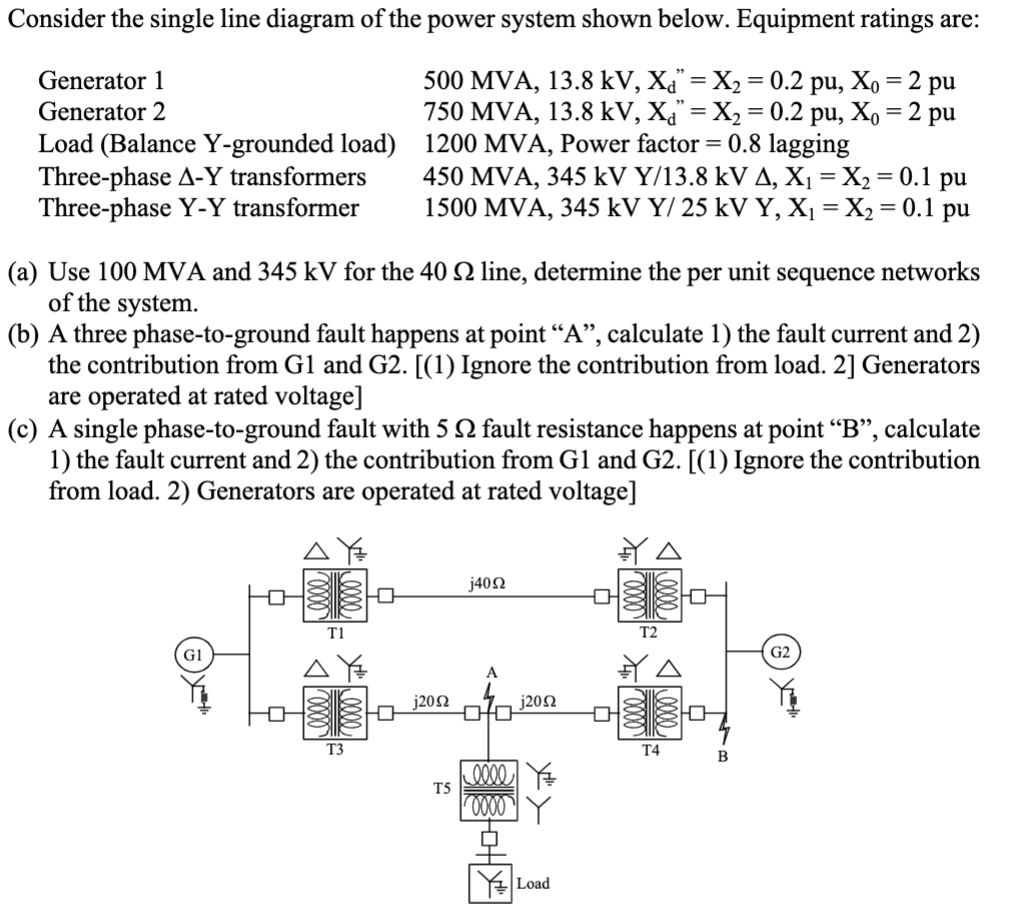 Please solve the problem correctly and explain each | Chegg.com