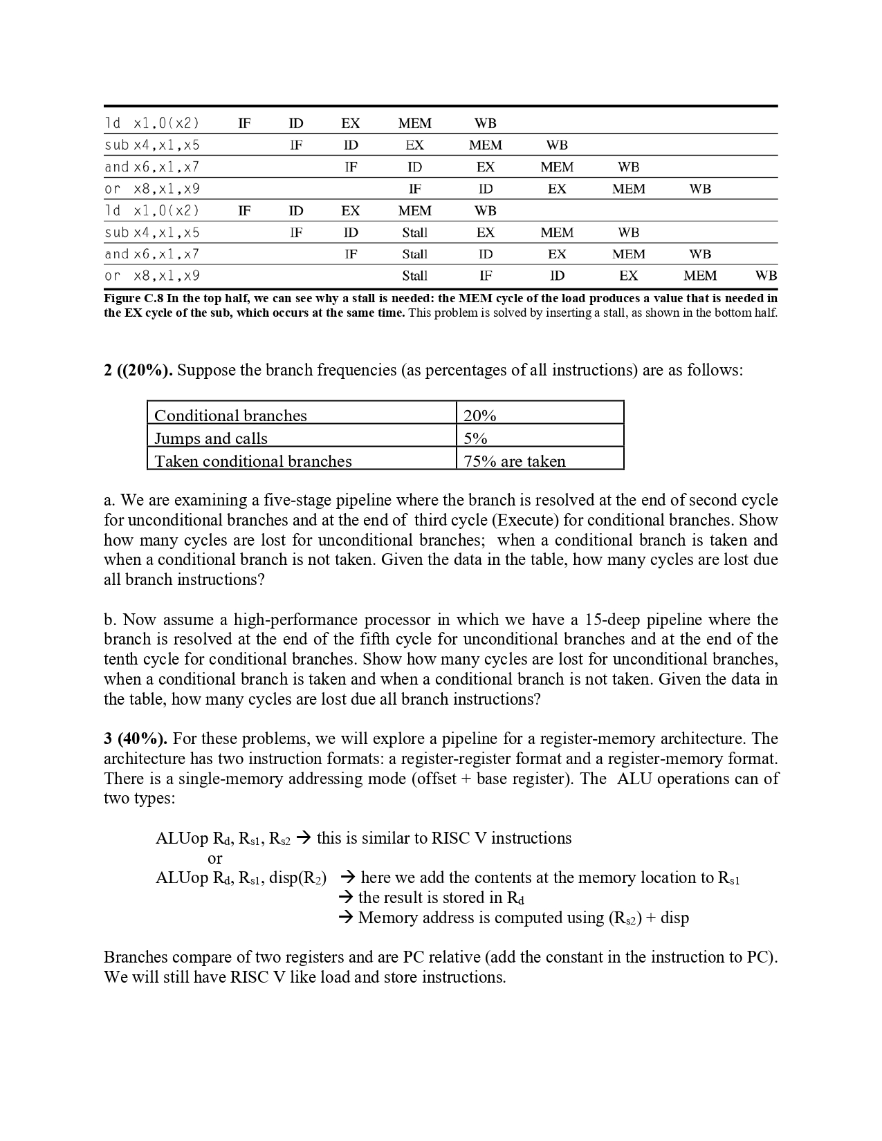 Csce 5610 Homework Assignment 6 Due April 4 2023 