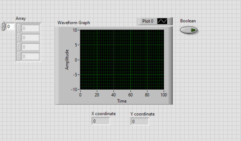 Goal is to add a cursor in a graph using LabView, in | Chegg.com