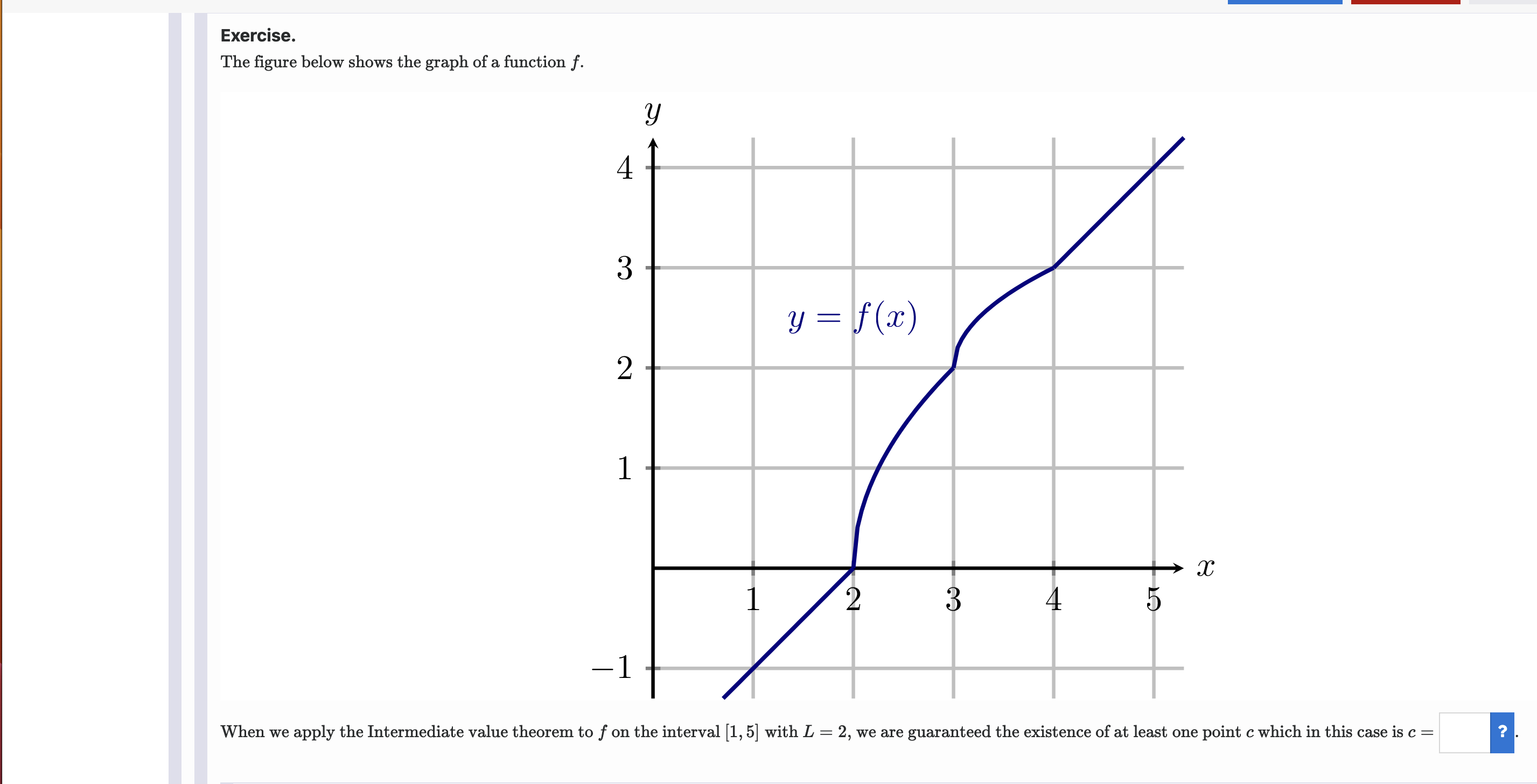 Solved Exercise.The figure below shows the graph of a | Chegg.com