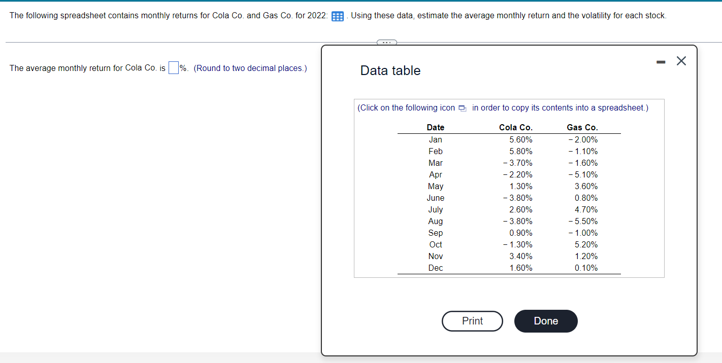 Solved Data table(Click on the following icon 만 ﻿in order to | Chegg.com