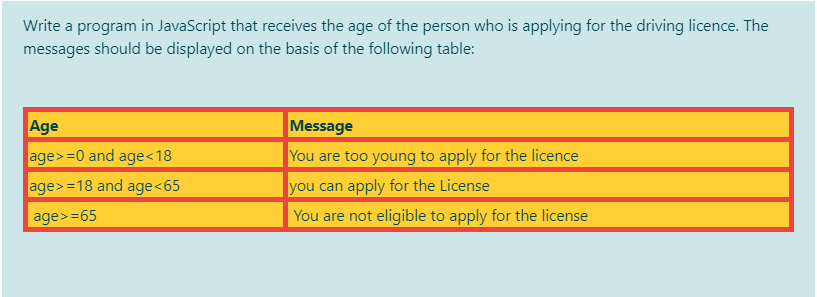 Solved Write a program in JavaScript that receives the age | Chegg.com