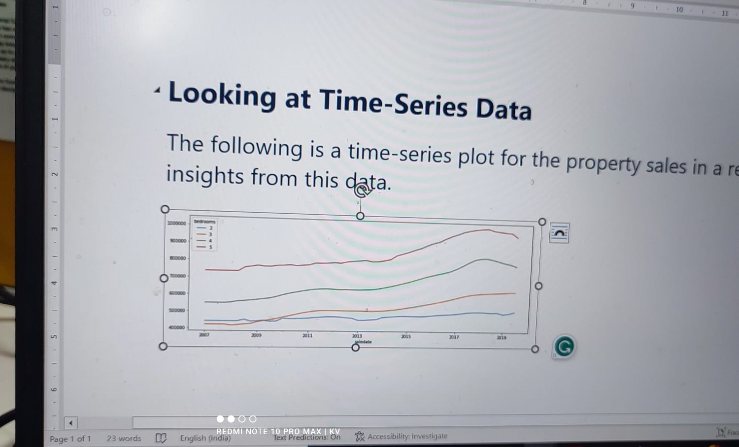 Solved ﻿Looking at Time-Series DataThe following is a | Chegg.com