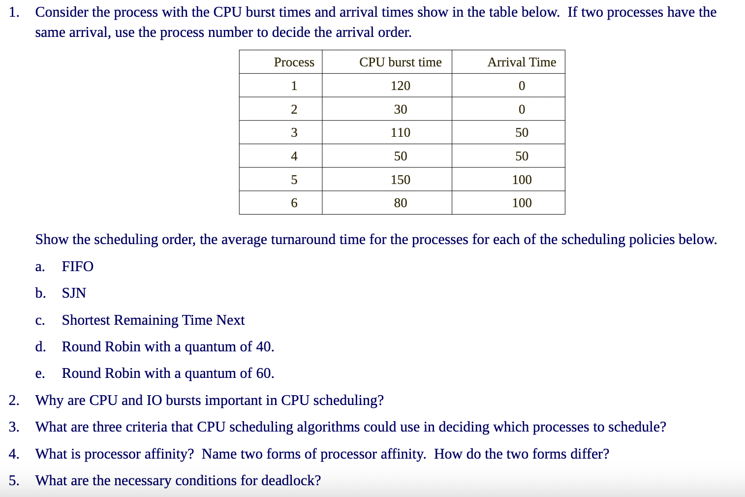 Solved 1. Consider the process with the CPU burst times and | Chegg.com