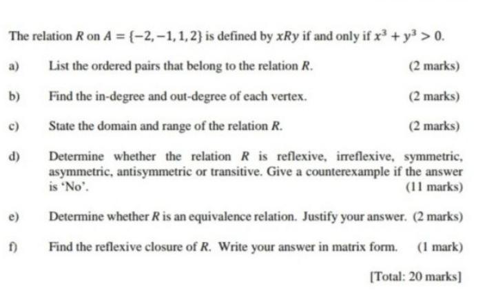 Solved The relation Ron A = (-2,-1,1, 2} is defined by xRy | Chegg.com