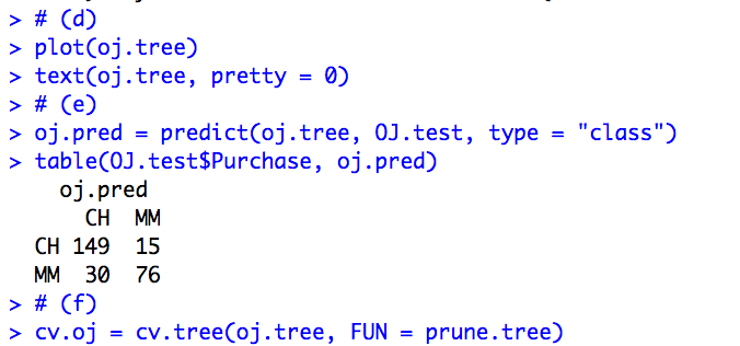 (d) Create a plot of the tree, and interpret the | Chegg.com