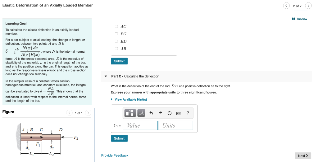 Solved The circular rod shown (Figure 1) has dimensions d1 d | Chegg.com