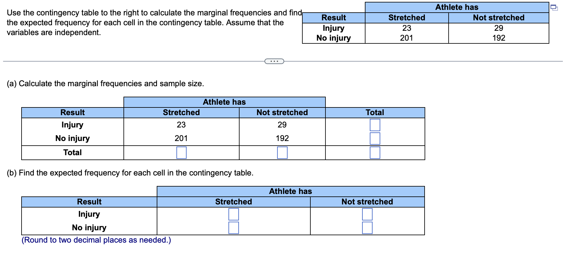 Solved Use the contingency table to the right to calculate | Chegg.com