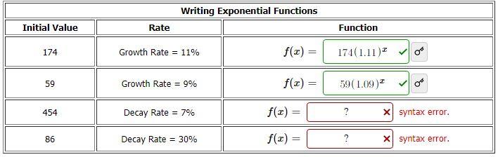 Solved Writing Exponential Functions Initial Value Rate | Chegg.com