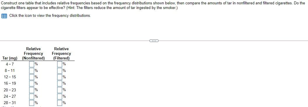 Solved Construct one table that includes relative | Chegg.com