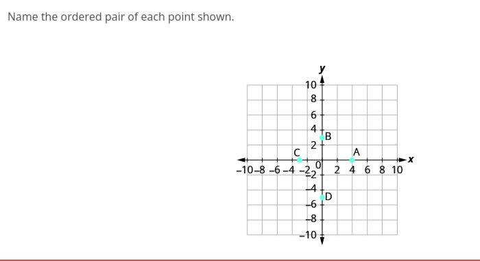 Solved Name the ordered pair of each point shown. | Chegg.com