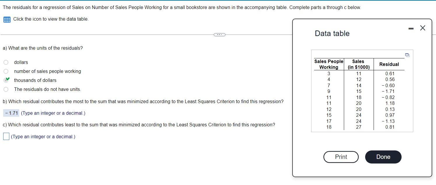 Click the icon to view the data table. a) What are | Chegg.com