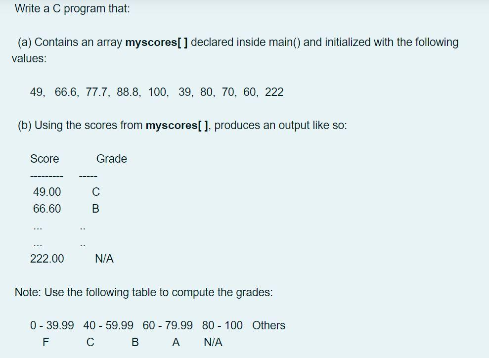 Solved Write a C program that: (a) Contains an array | Chegg.com