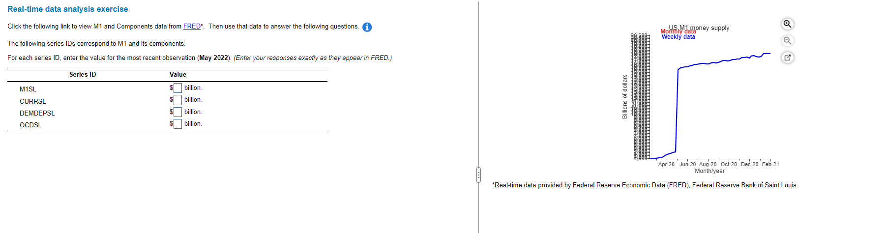 Real-time data analysis exercise Click the following | Chegg.com