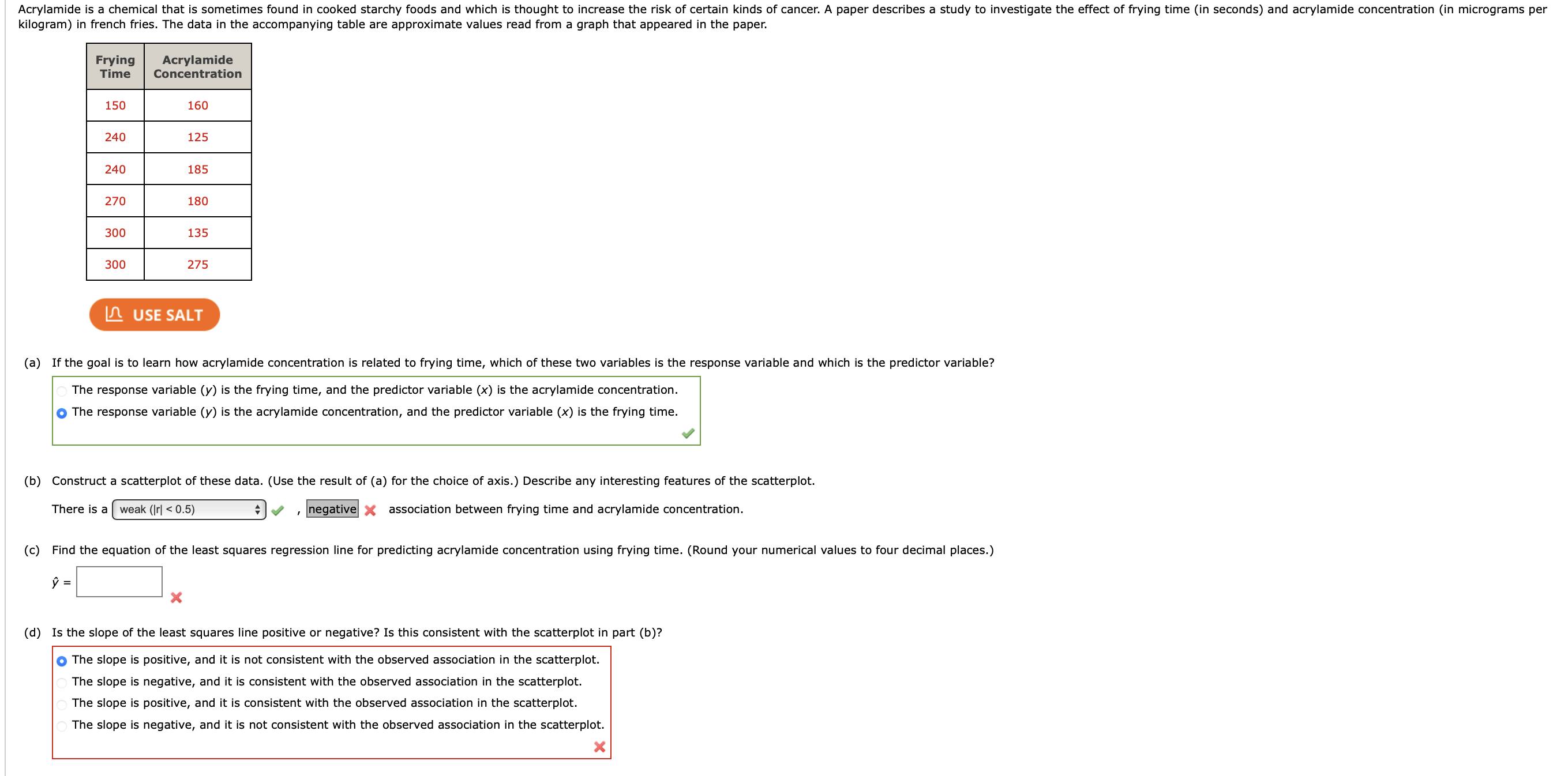 Solved kilogram) ﻿in french fries. The data in the | Chegg.com