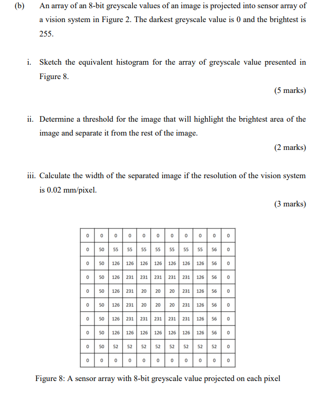 Solved (b) An array of an 8-bit greyscale values of an image | Chegg.com