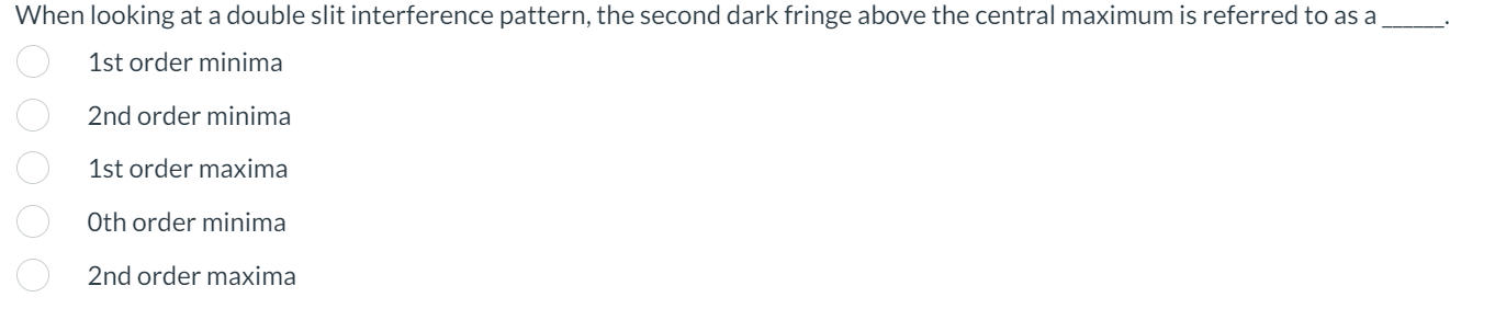 Solved When looking at a double slit interference pattern, | Chegg.com