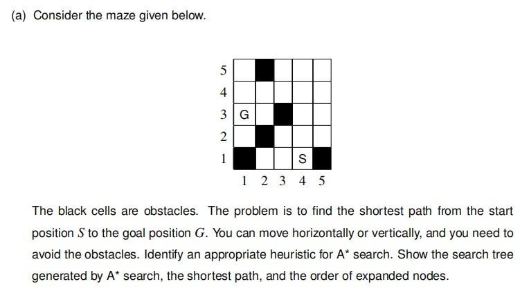 Solved (a) Consider the maze given below. 5 4 3 G N 1 s 1 2 | Chegg.com