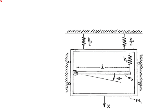 Solved k1 = 3 kN/m k2 = 4 kN/m m1 = 23 kg m2 = 13 kg l = 2 m | Chegg.com