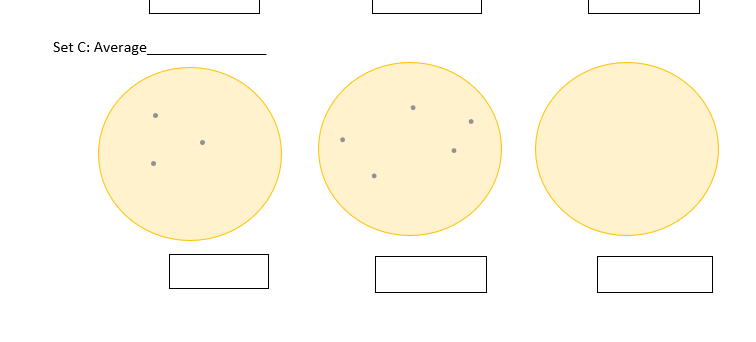 Solved Part I: Calibrating CFU/ml with Optical Density at | Chegg.com