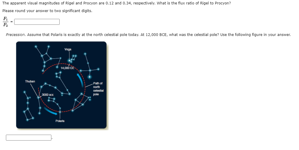 Solved The apparent visual magnitudes of Rigel and Procyon | Chegg.com