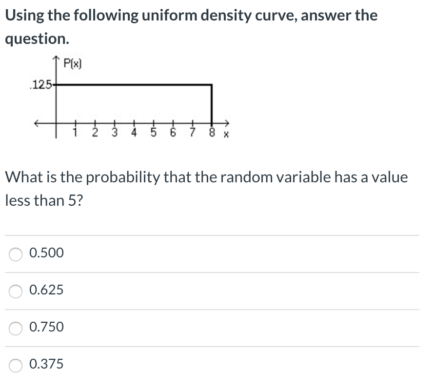 Solved Using the following uniform density curve, answer the | Chegg.com